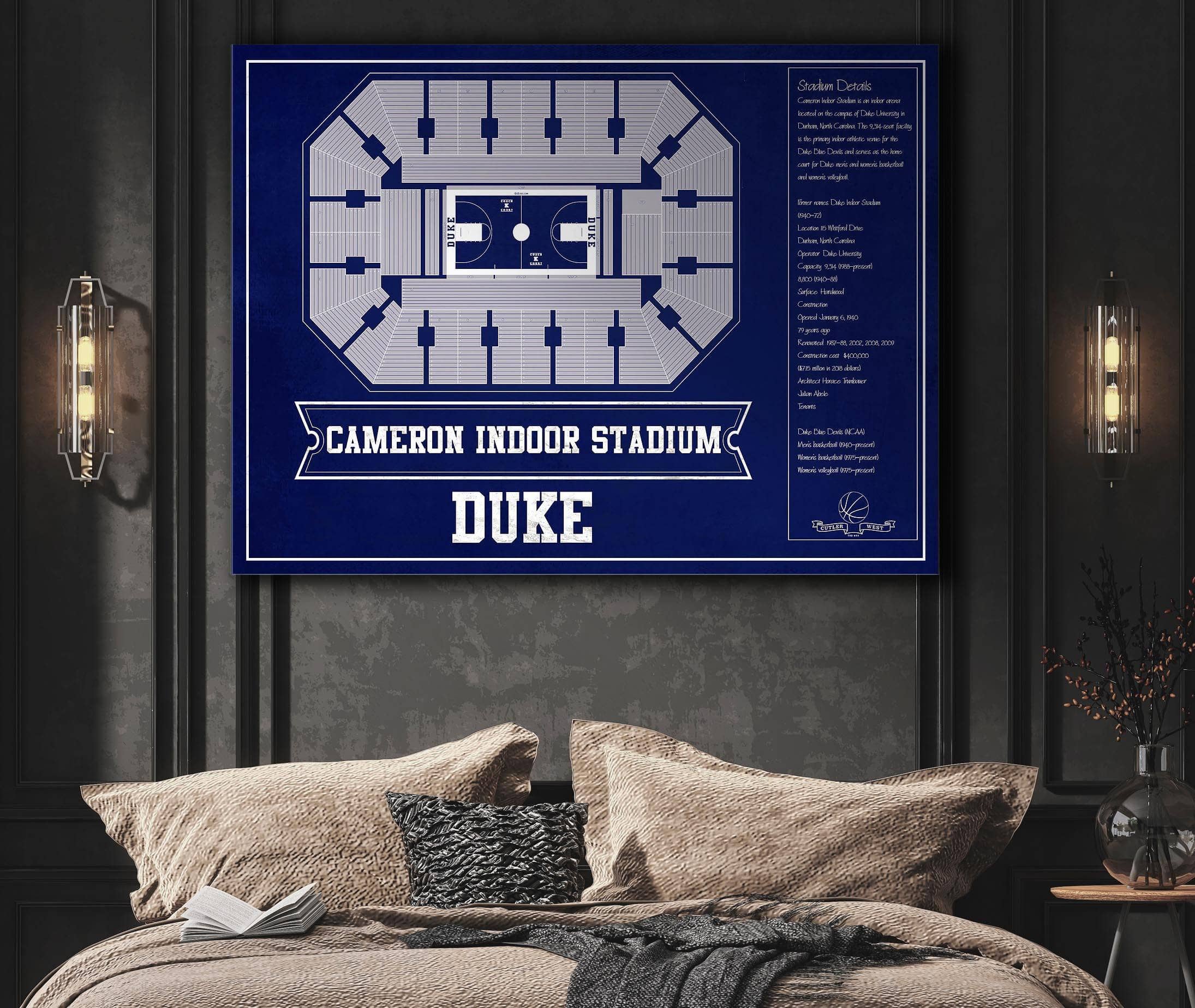 duke basketball coloring sheets