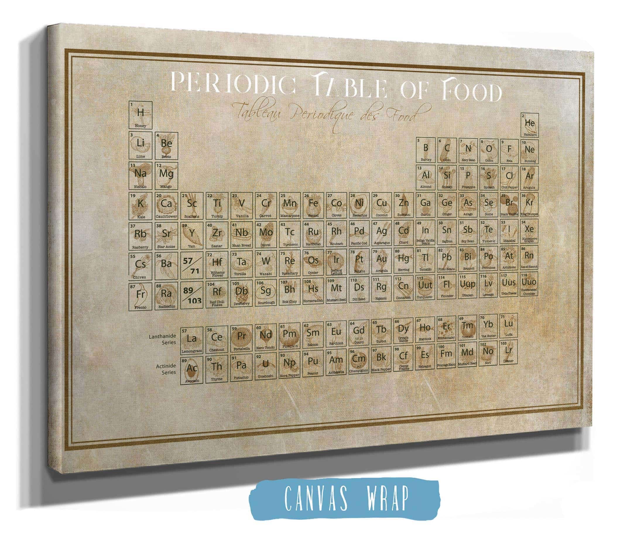 Original Food Periodic Table of Elements Vintage Food Art by Cutler West